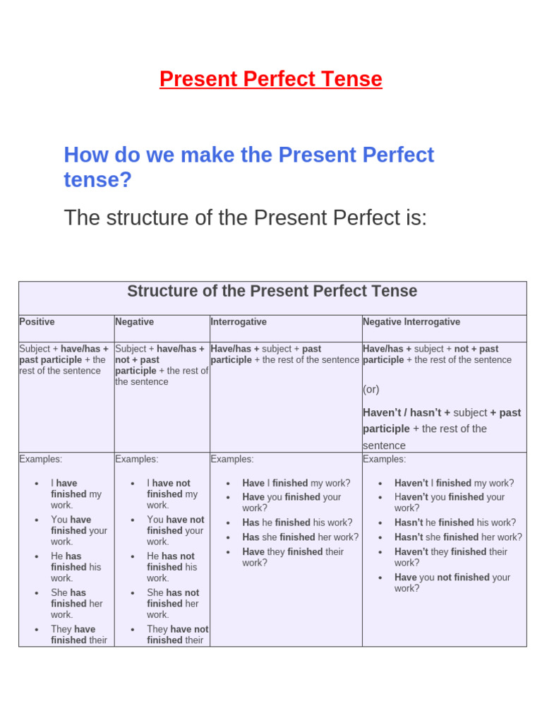 How Do We Use The Present Perfect Tense | PDF