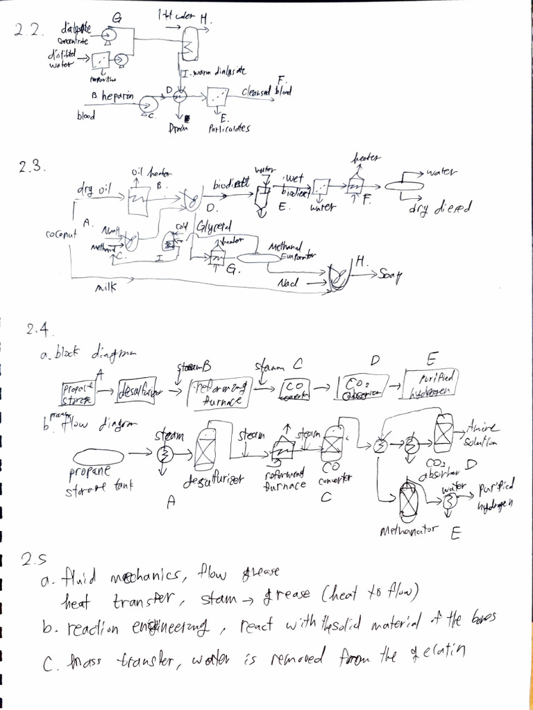 Adobe Scan 2024. 9. 25. | PDF