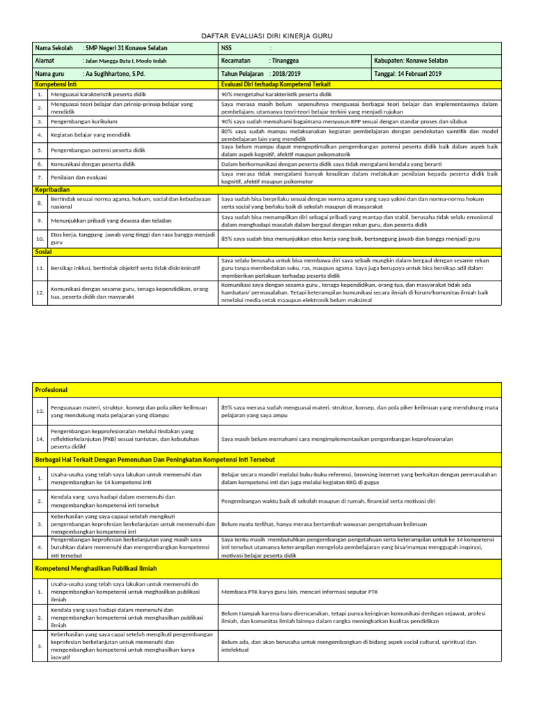 Daftar Evaluasi Diri Kinerja Guru | PDF