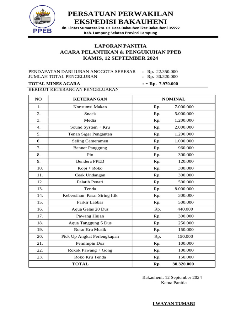 Rincian Acara Ppeb | PDF
