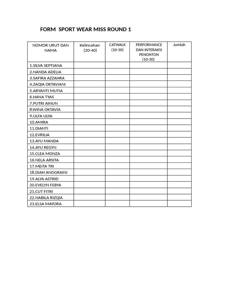 Form Sport Wear Round 1 | PDF