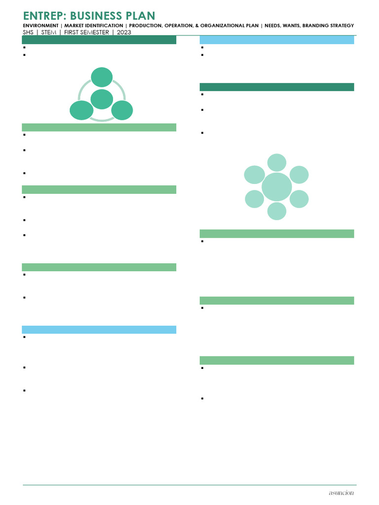 Entrep - 1st Quarter | PDF