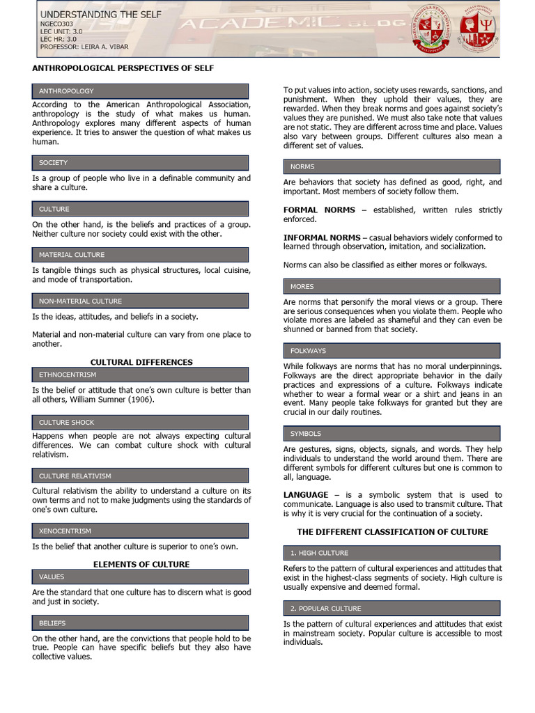 1.3. Uts Anthropological Perspectives of Self | PDF