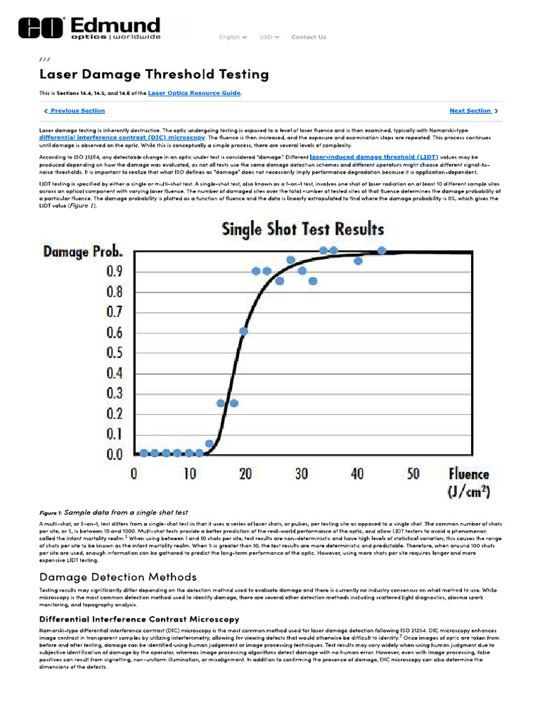 Laser Damage Threshold Testing - EdmundOptics | PDF
