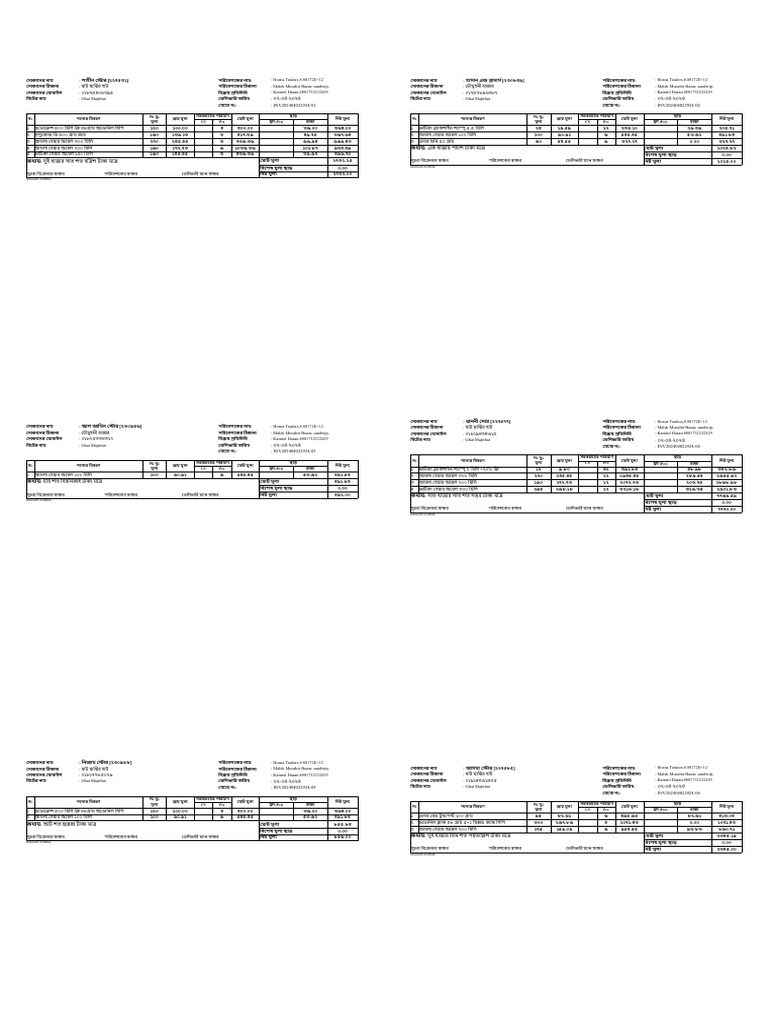 Discount On Moq | PDF