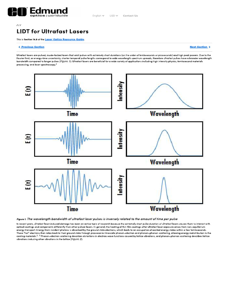 Lidt For Ultrafast Lasers Edmundoptics Pdf