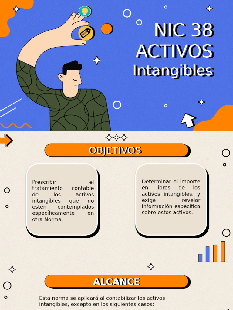 Nic 38 - Activos Intangibles | PDF