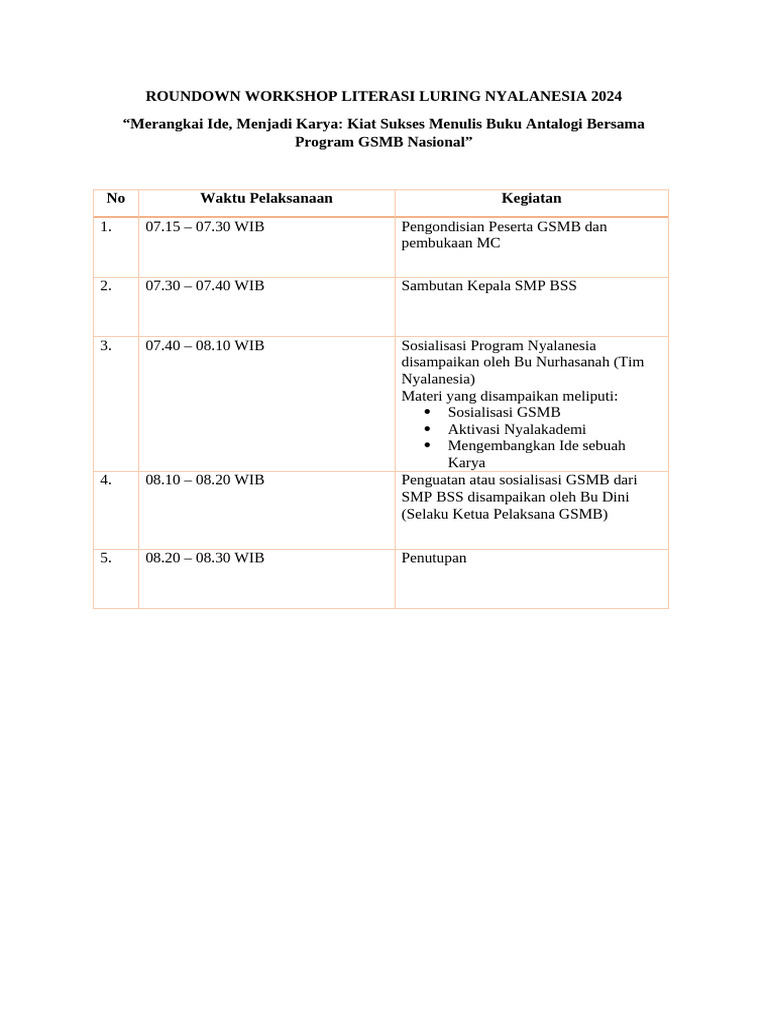 Roundown Kegiatan Gemar Membaca | PDF