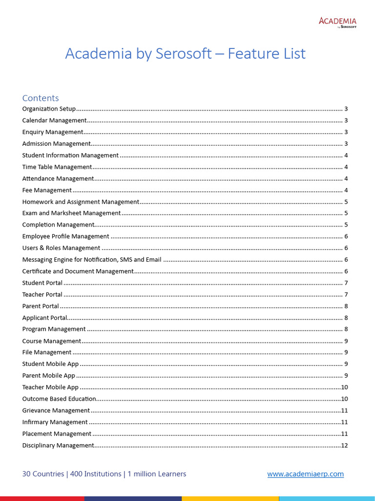 Academia by Serosoft Feature List | PDF
