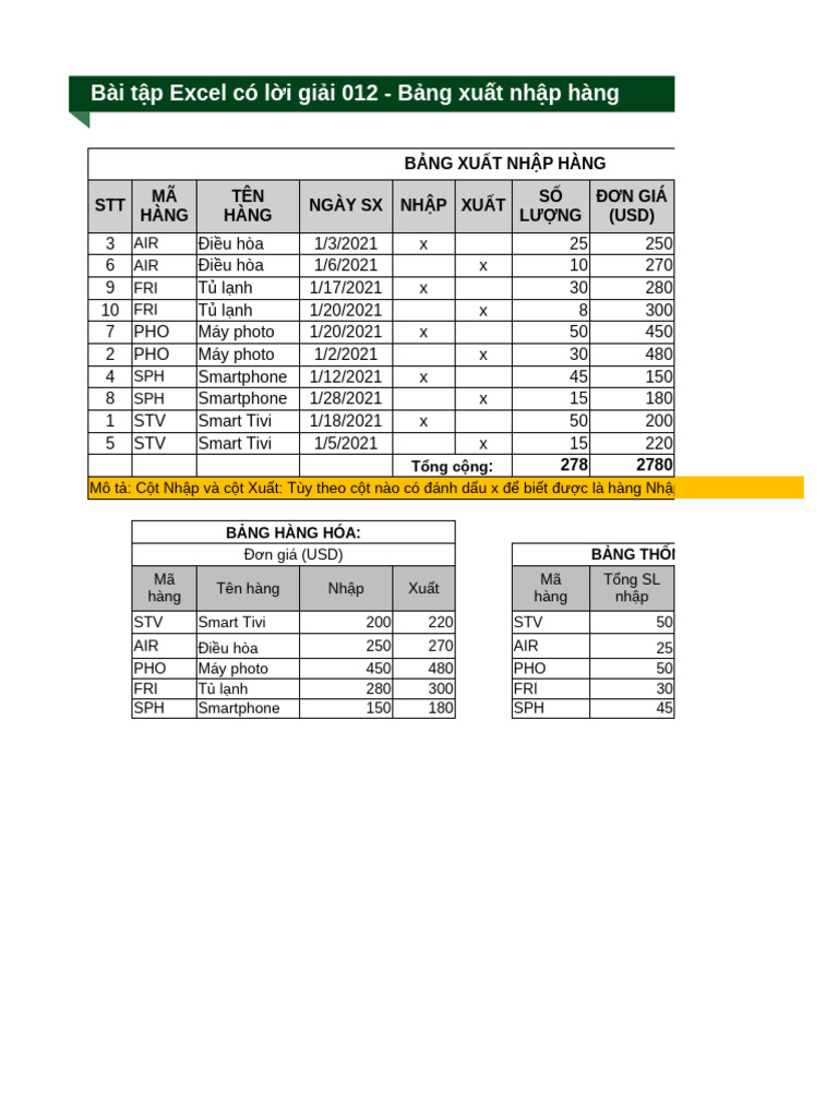 Bai Tap Excel 012 | PDF