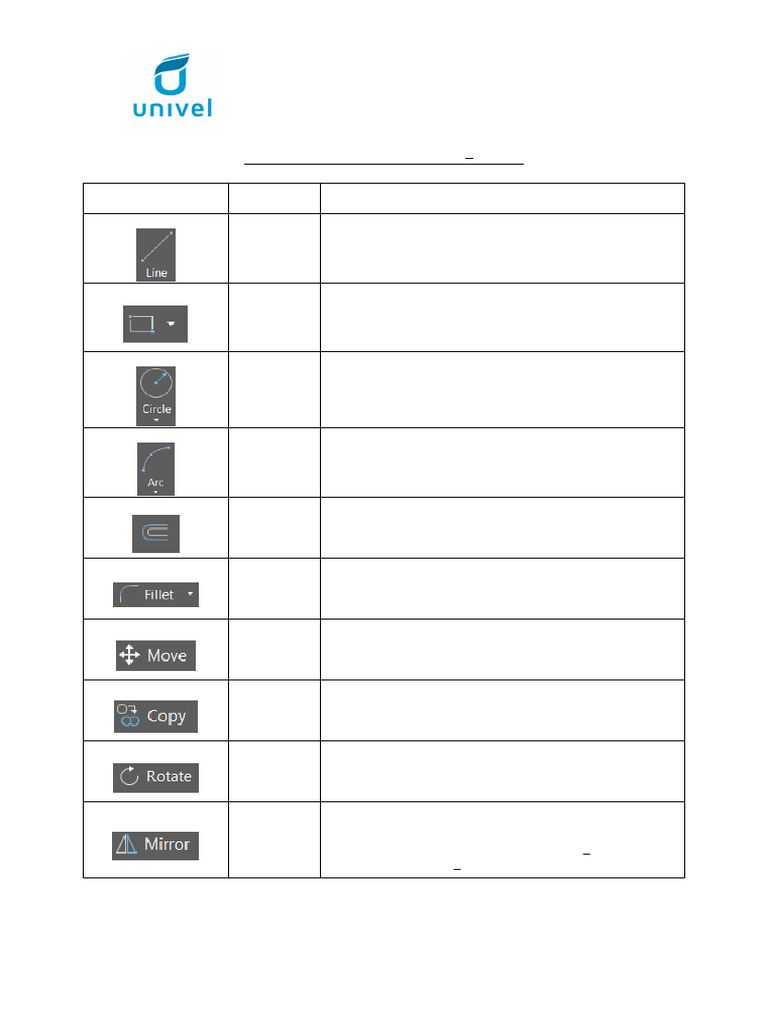 Lista de Comandos | PDF
