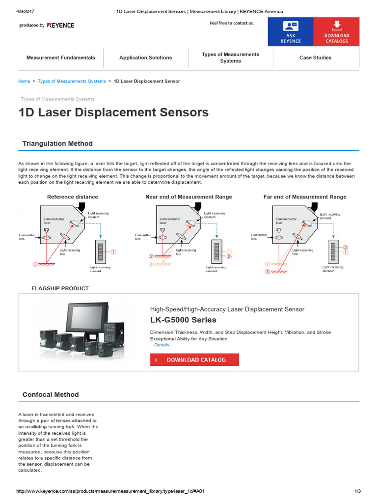 1D Laser Displacement Sensors - Measurement Library - KEYENCE America | PDF