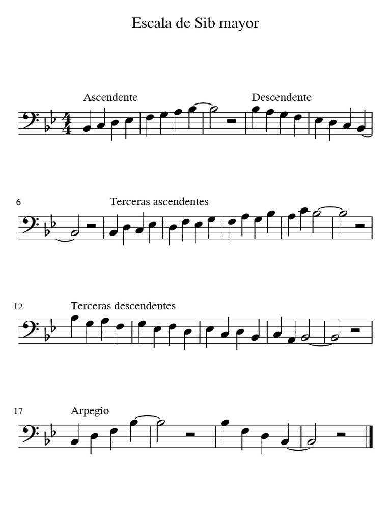 Escala de Sib Mayor | PDF