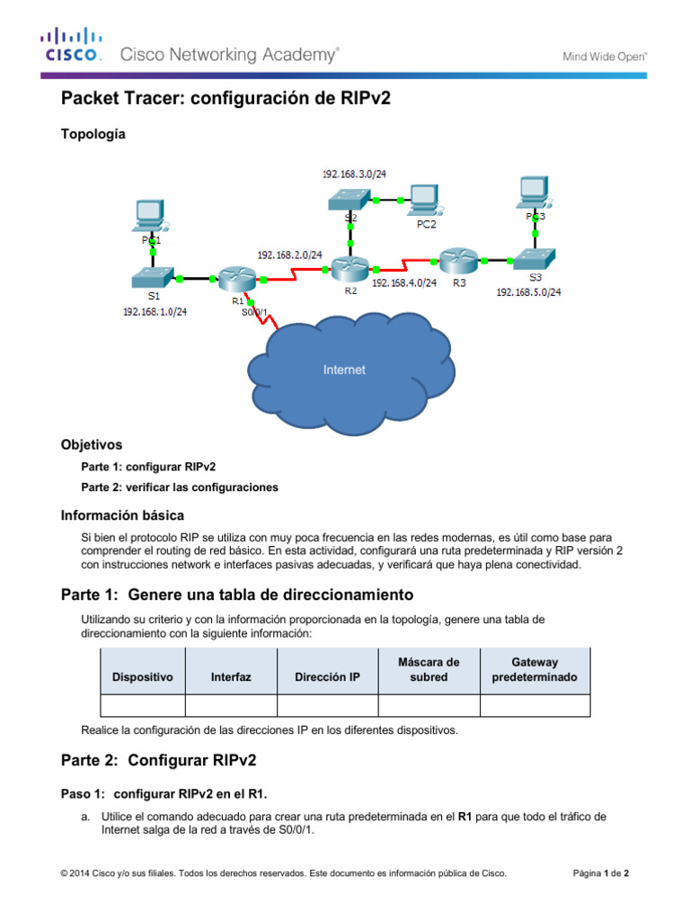Configuring RIPv2 | PDF