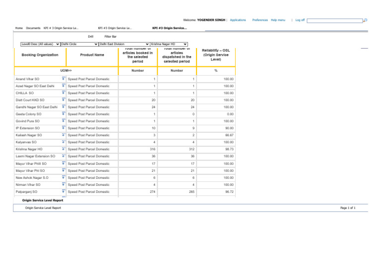 BI Launch Pad e | PDF