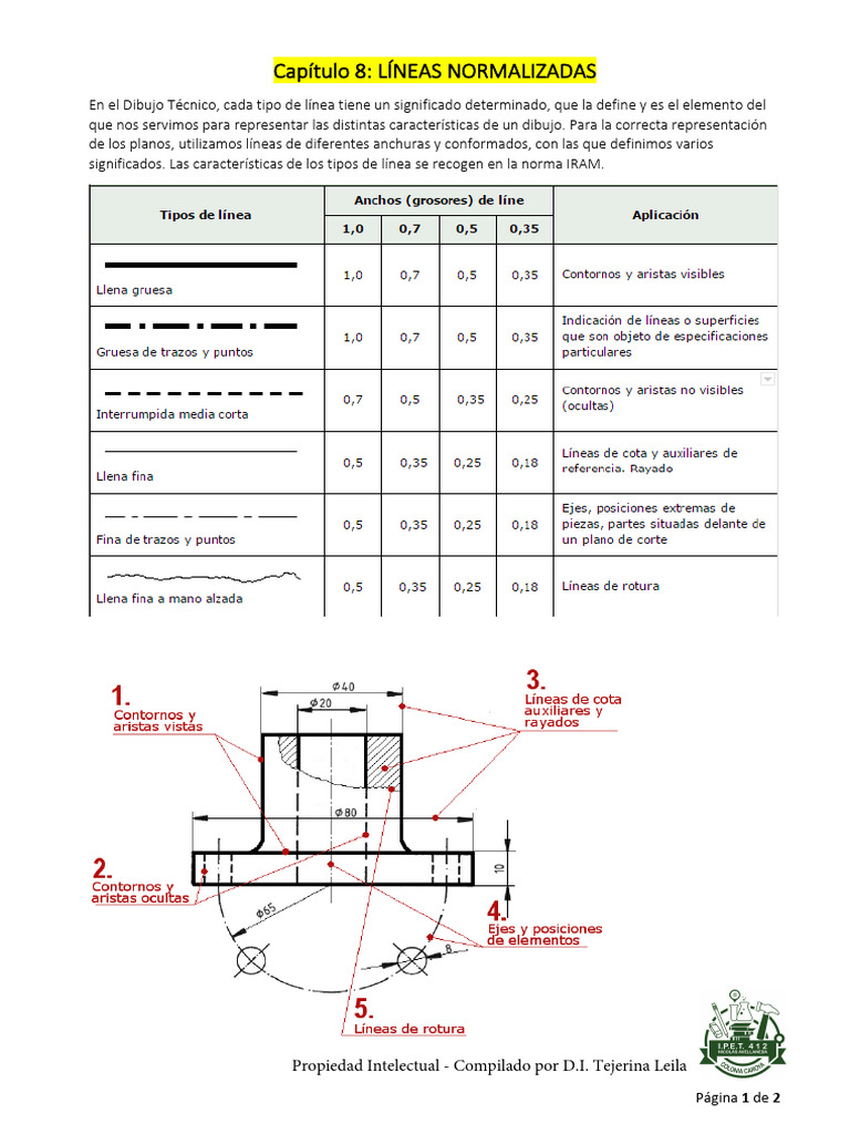8 Lineas Normalizadas | PDF