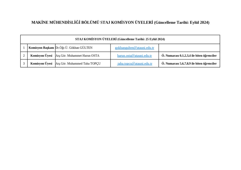 1.staj Komisyon Bilgileri Eylul 2024 | PDF
