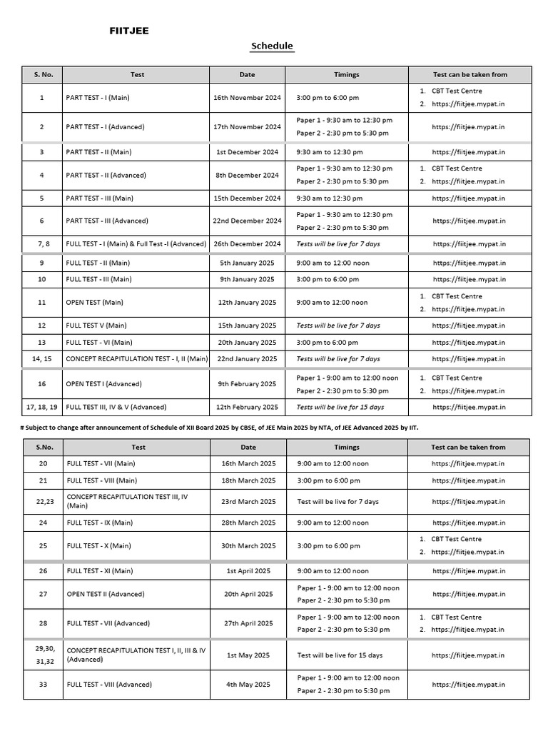 Fiitjee Aits Schedule 2025 | PDF