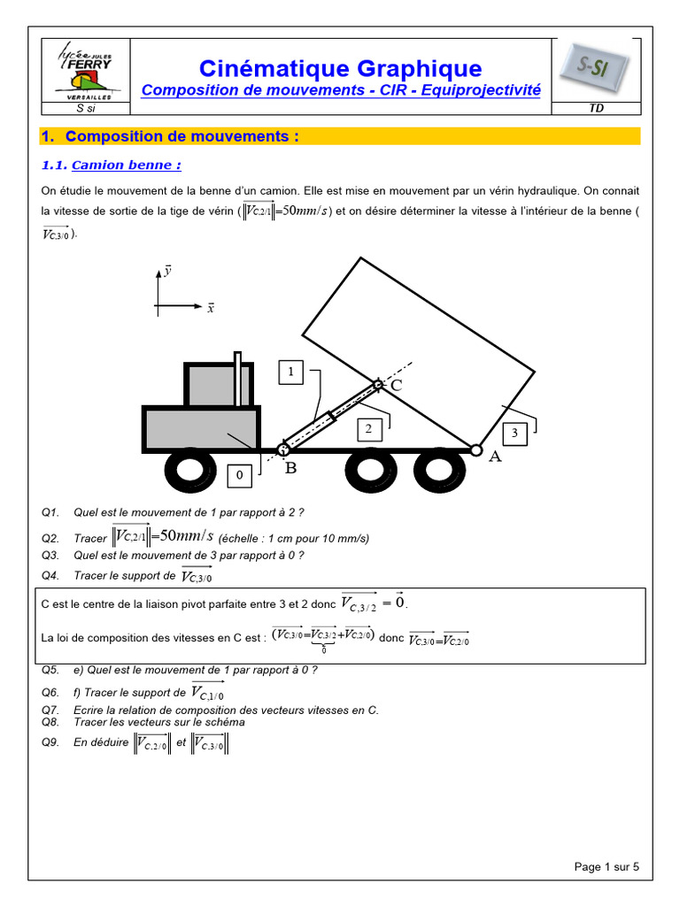 TD Cinematique Compo CIR Equi ELEVES | PDF