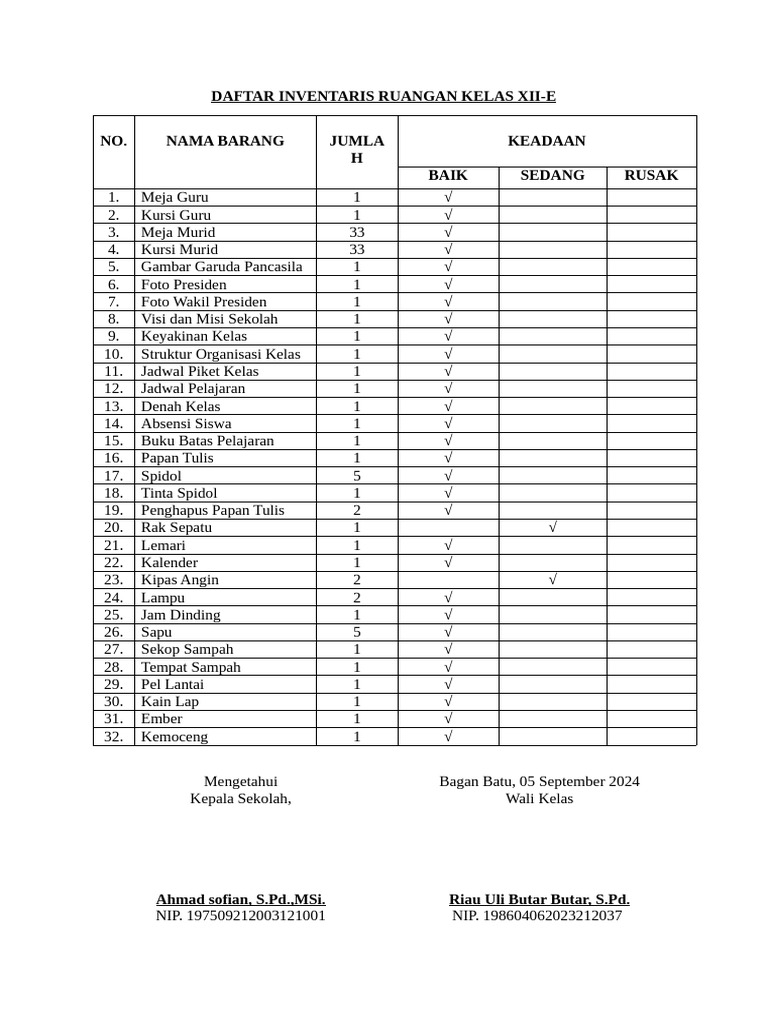 Data Inventaris Kelas XII-E | PDF