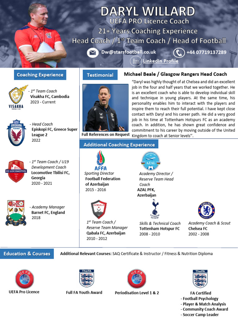 CV 2023 PDF | PDF