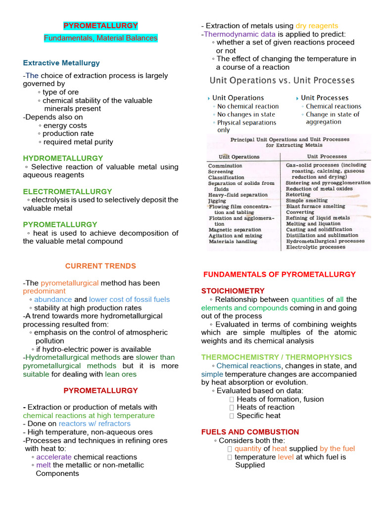 PYROMETALLURGY | PDF