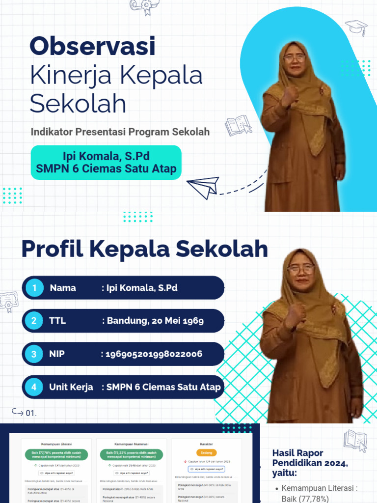 Presentasi Observasi Kinerja Kepala Sekolah Indikator Memaparkan Program Sekolah | PDF | Karier ...