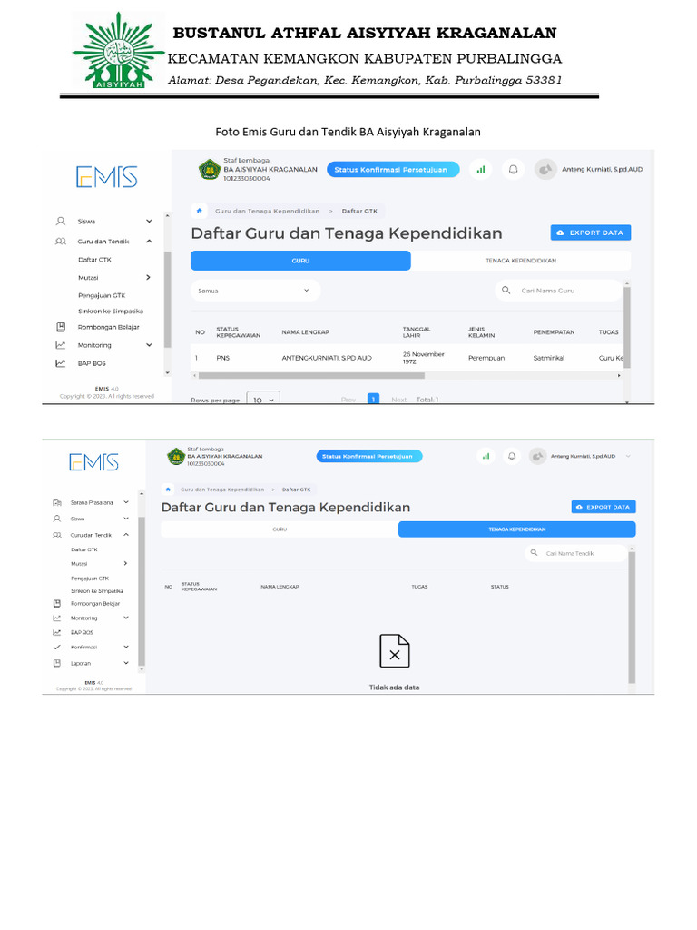 Foto Emis Guru Dan Tendik BA Aisyiyah Kraganalan | PDF