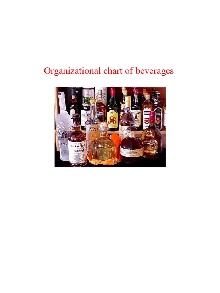 Organizational Chart of Beverages | PDF | Bourbon Whiskey | Whisky