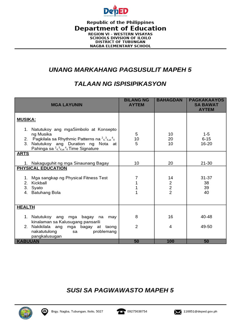 PT - Mapeh 5 - Q1 Tos | PDF