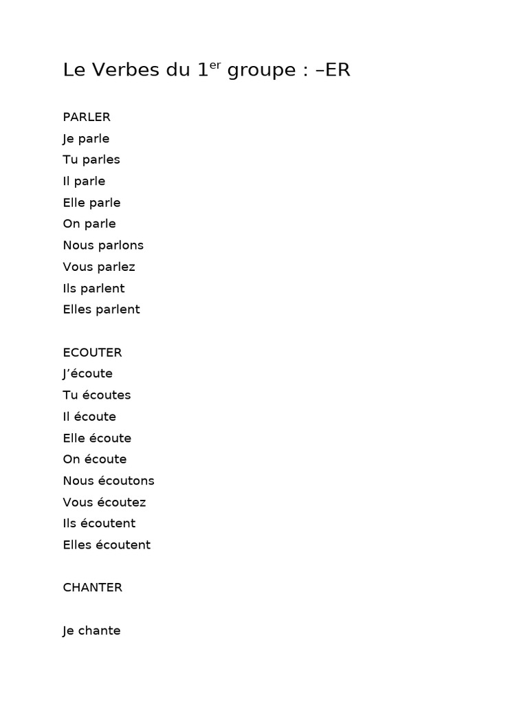 Le Verbes Du 1er Groupe | PDF