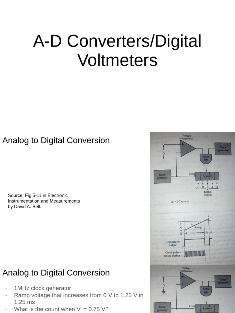 A-D Converters and Digital Voltmeters | PDF