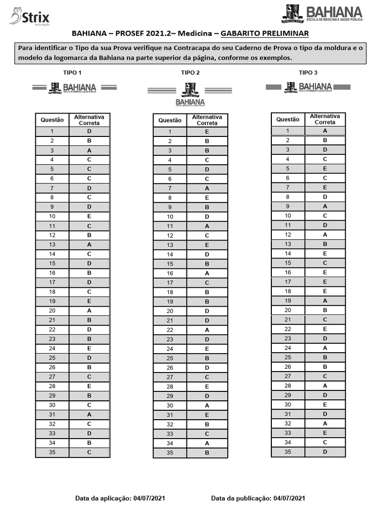 Gabarito Preliminar EBMSP-MED1 2021.2 | PDF