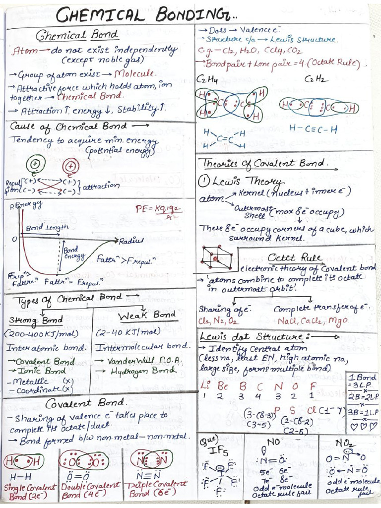 Chemical Bonding | PDF