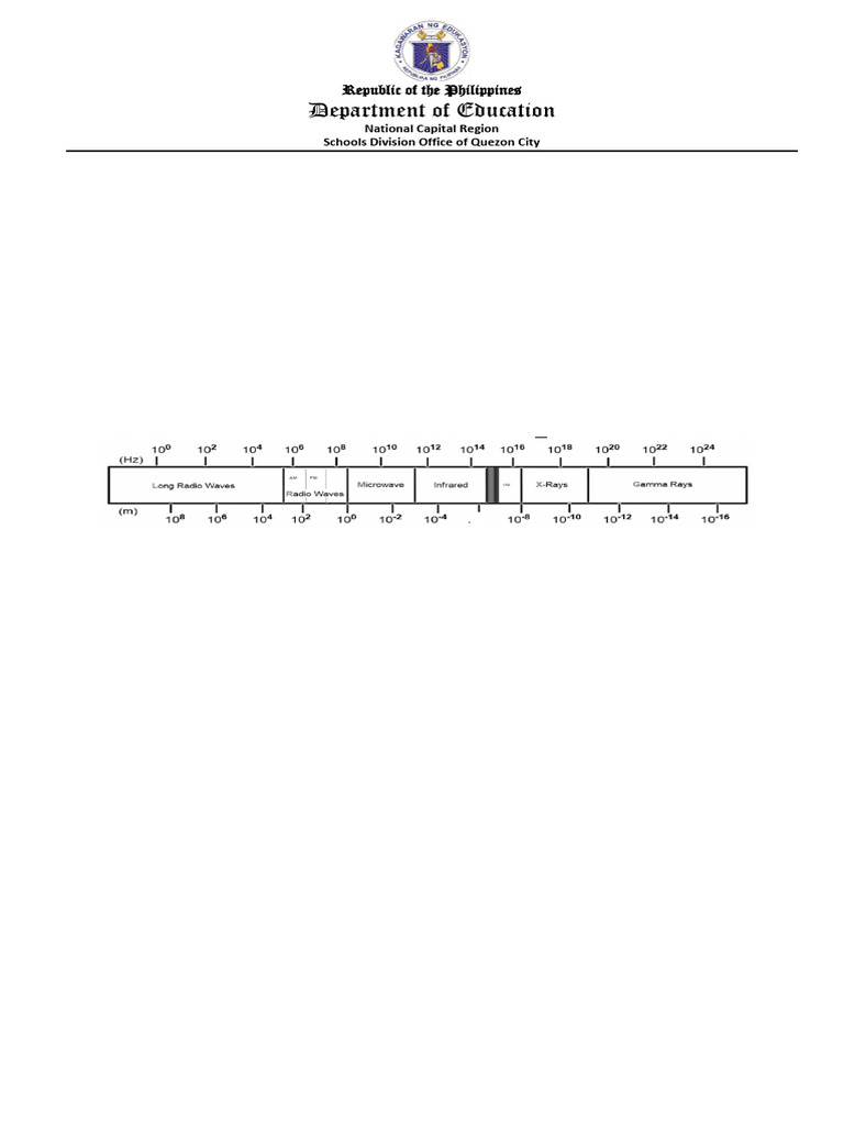 Q2 JHS - PT - Science 10 - SY2023-24 | PDF