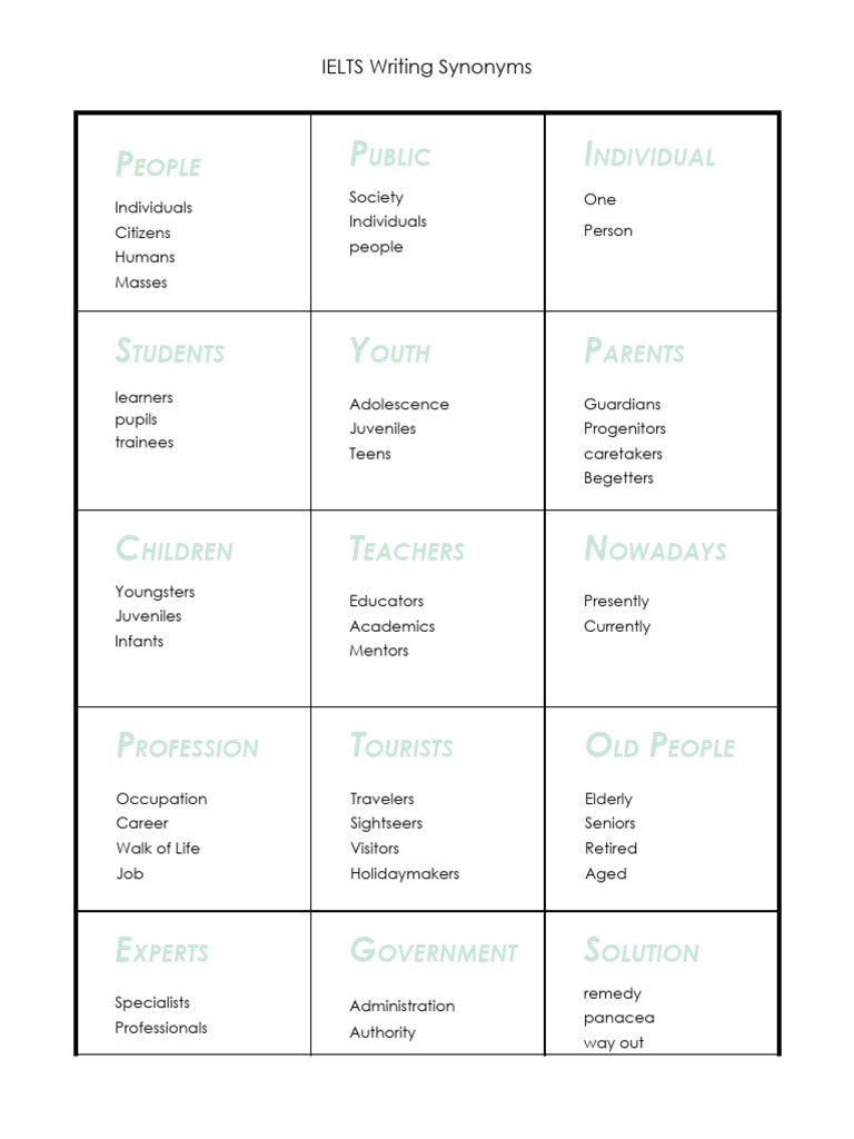Common Synonyms | PDF
