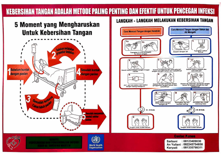 Poster Hand Hygiene | PDF