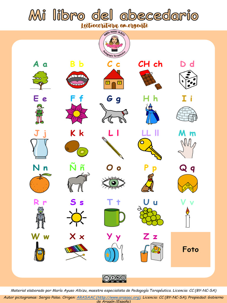Mi Libro Del Abecedario | PDF