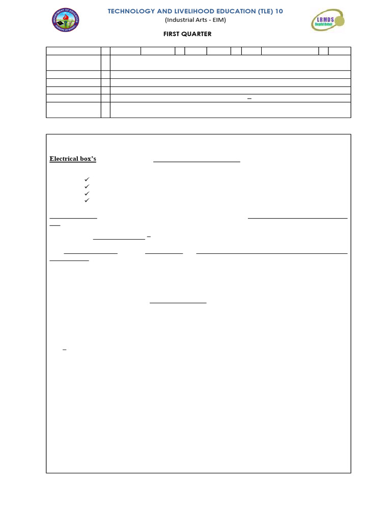 Tle 10 Ia - q1 - Las - wk3 Day 1-4 | PDF