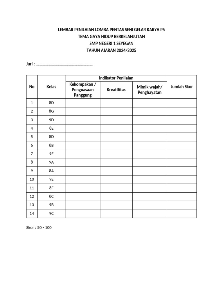 Lembar Penilaian Lomba Pentas Seni Gelar Karya P5 | PDF