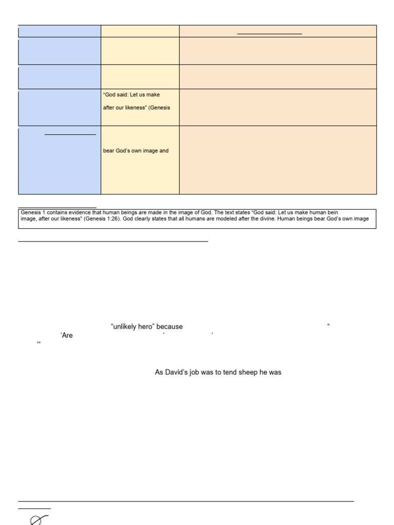Paragraph Outline | PDF