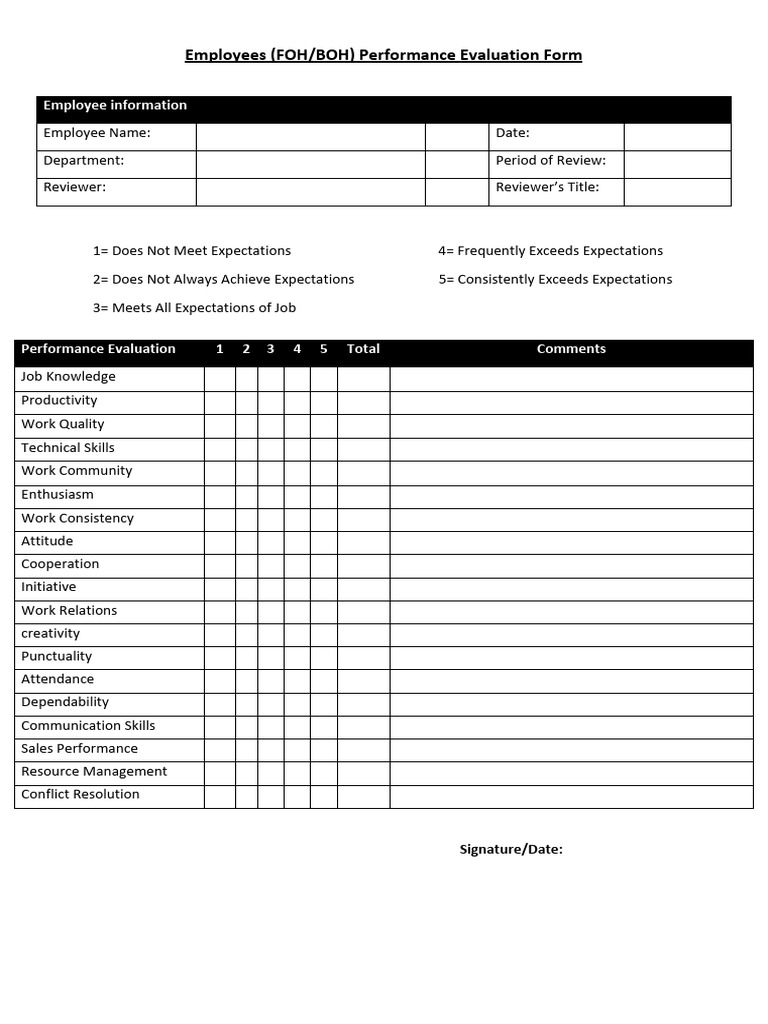 Employee Performance Rating Form | PDF