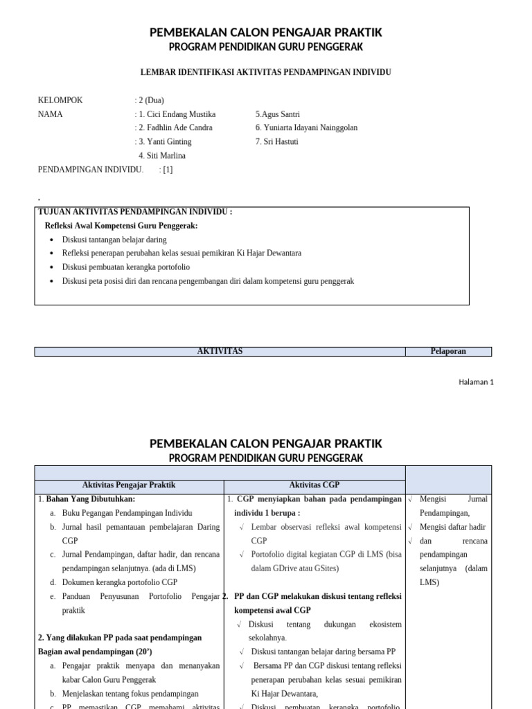 LA-PI Kel 2-163 Ok | PDF