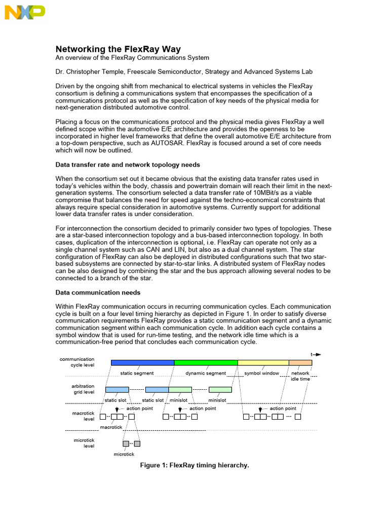 Networking The FlexRay Way | PDF