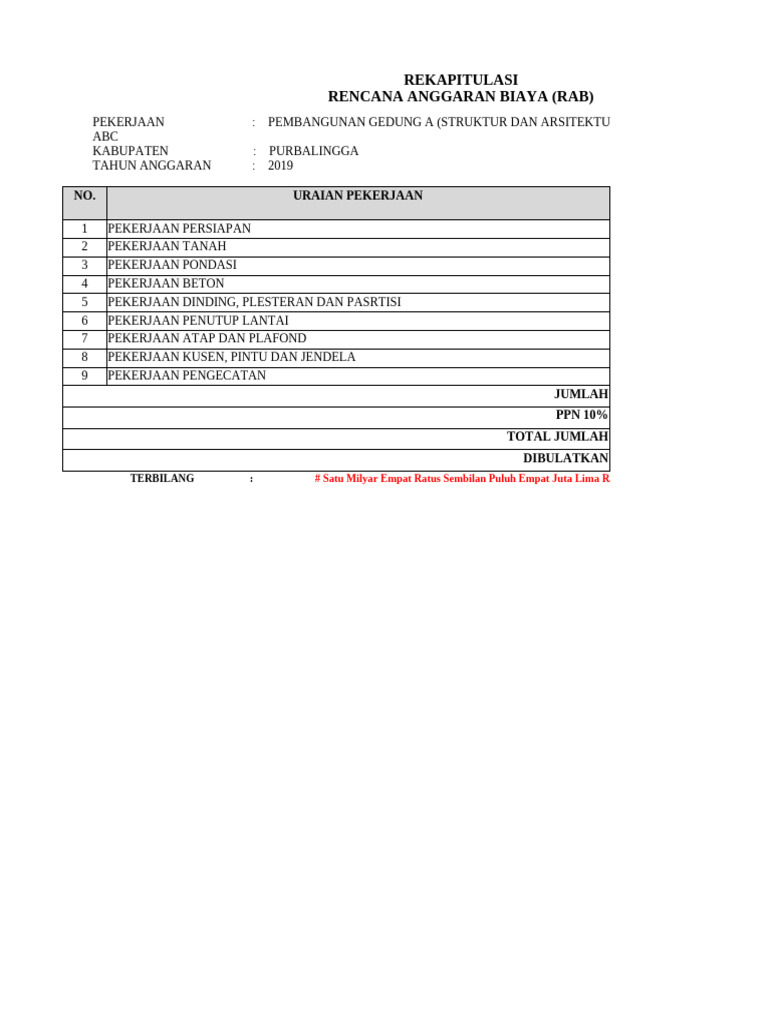 Contoh Rab Rap Dan Kurva S Ikm Purbalingga Angga Nugraha Compress | PDF