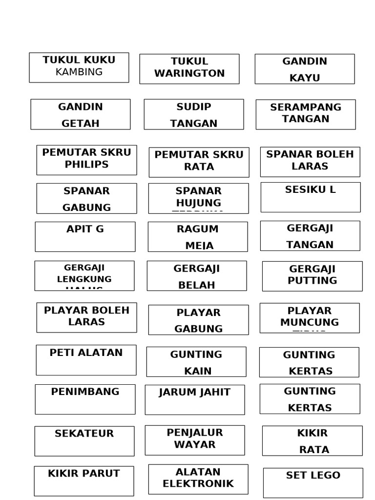 Label Alat RBT | PDF