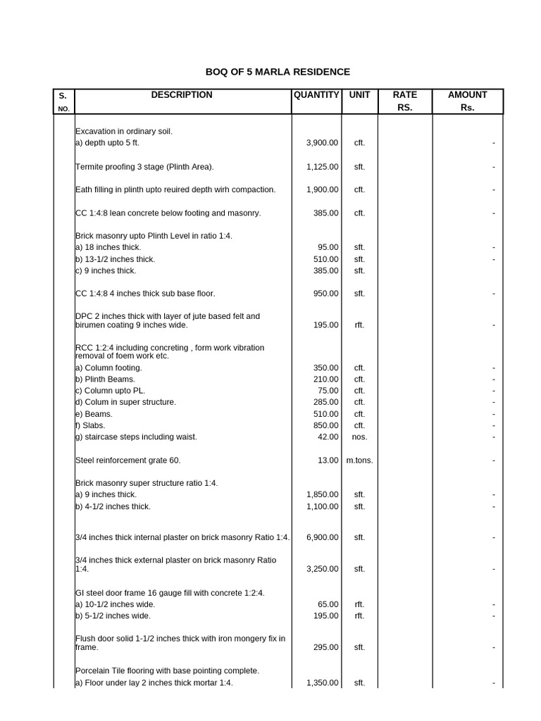 5 Marla BOQ | PDF