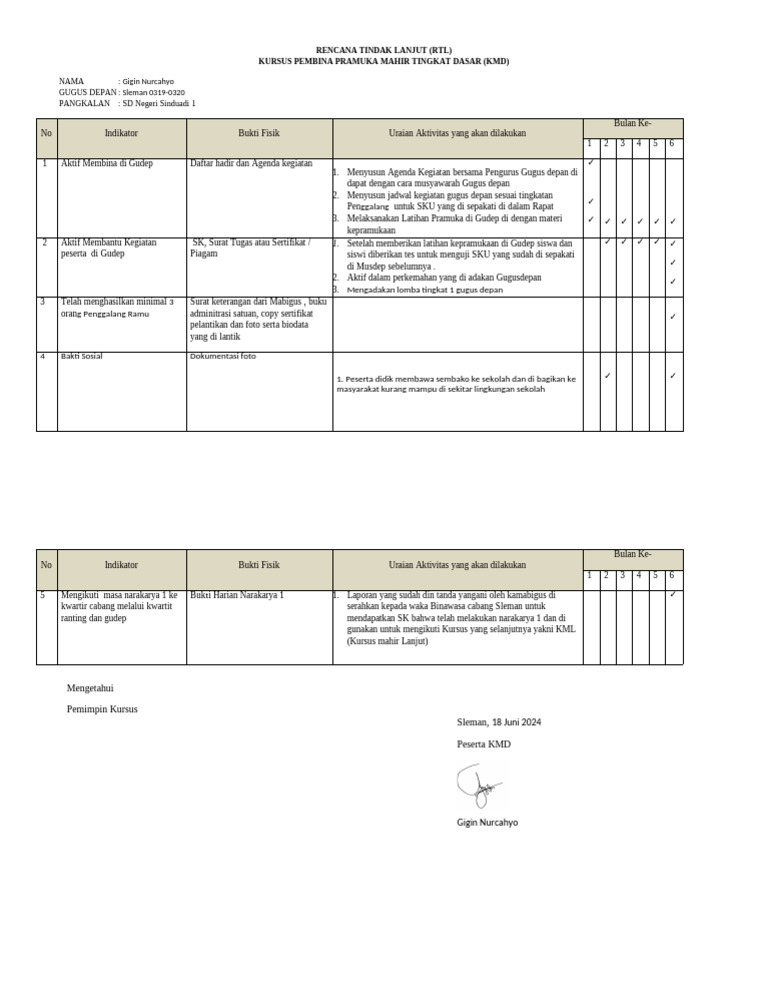 RTL KMD - Gigin Nurcahyo | PDF