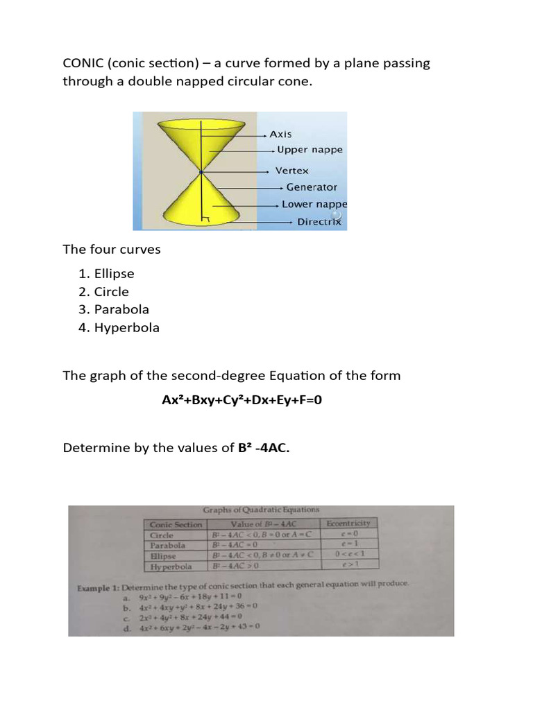 Precalculus Reviewer | PDF | Teaching Methods & Materials | Science ...
