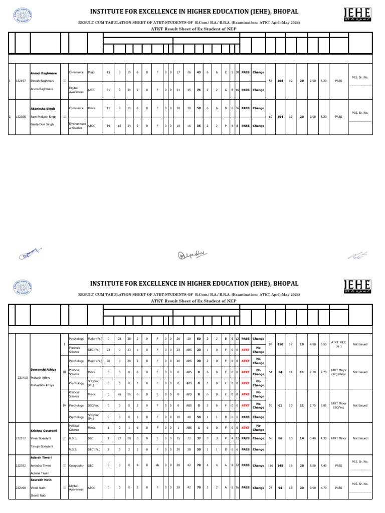Atkt TR Ug Nep Ex Student | PDF